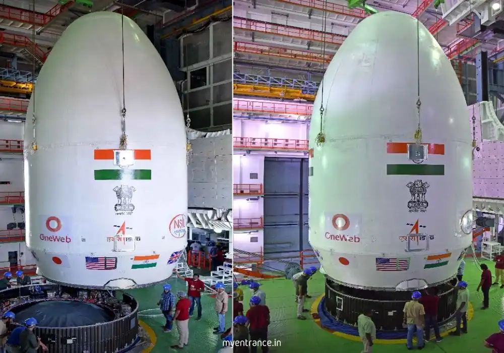 ISRO's Stellar Ascent: India's Space Dominance and What It Means - My ...