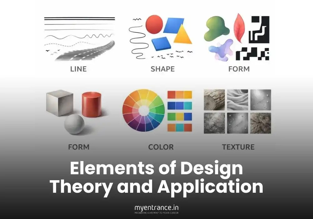 Elements of Design: Detailed Master Note for Design Aspirants - My Entrance